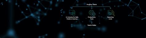 fiddler free web debugging proxy telerik
