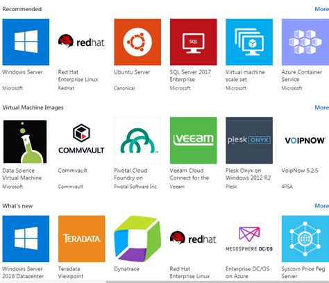 4 reasons why i chose azure a developer s perspective