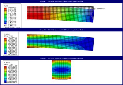 automate boring postprocessing in abaqus using python scripting