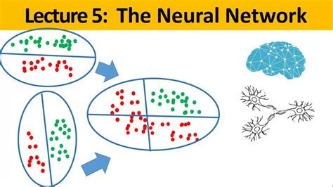 machine learning improving logistic regression with neural network