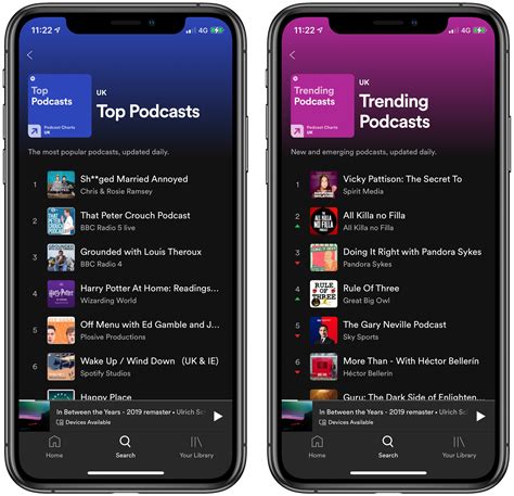 spotify launches top and trending podcast charts by region macrumors