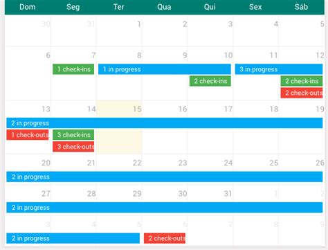 mysql efficient way of counting number of records per day within date range in rails without