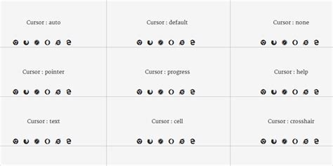 does your browser support all css cursor property values designhooks