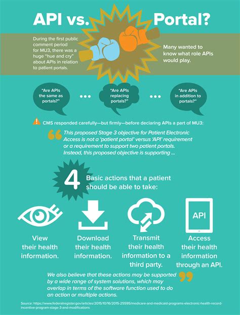 api vs portal in meaningful use 3 medcity news