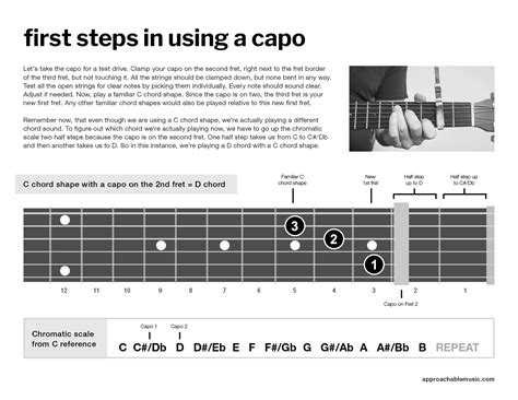 How To Use A Capo To Transpose Chords Approachable Music