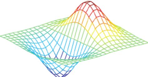 the first derivative of a gaussian as an approximate solution of