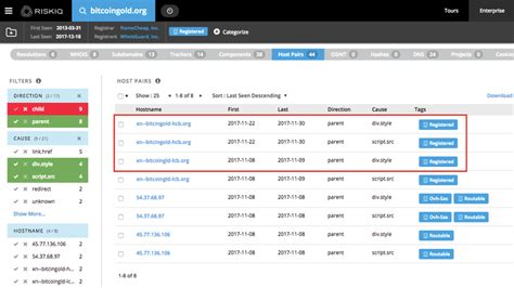 infrastructure analysis of lazarus group cyber attacks on