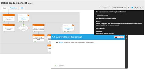 unlocking hidden advantages of nintex promapp® process maps