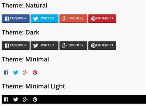customizable social share bar in javascript share bar css script