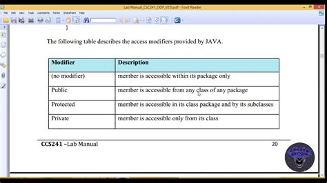 oop in java usage of encapsulation access modifiers