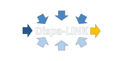 Github Energy Modelling Toolkit Dispa Link