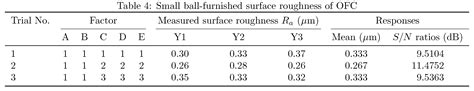 tables set the columns width of a row under multicolum row tex