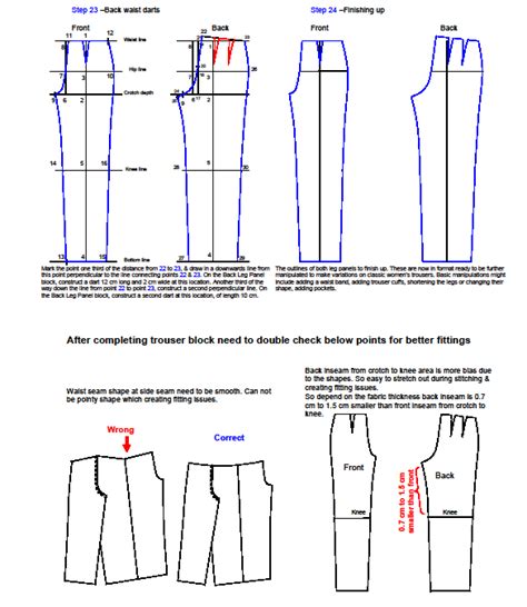 how to make basic trouser block step 23 24