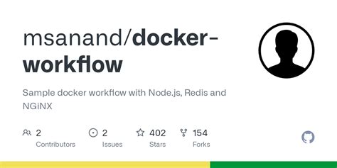 github msanand docker workflow sample docker workflow with node js