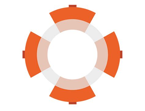 percona the database performance experts