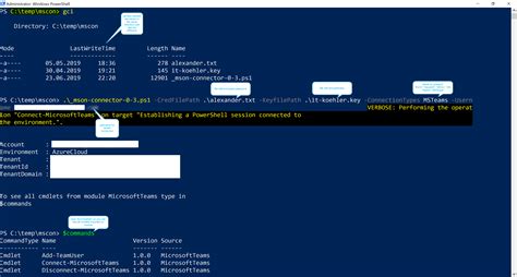 o365 powershell connector with encypted password files