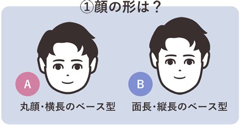 【メンズ顔タイプ診断】自分に似合う服がわかる！6つのチェックリスト 【メンズ顔タイプ診断】自分に似合う服がわかる！6つのチェックリスト