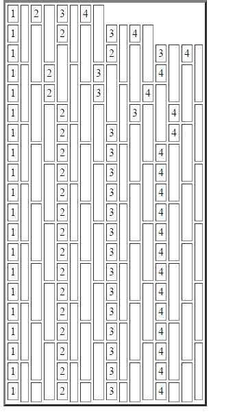 html coldfusion 80 labels template stack overflow