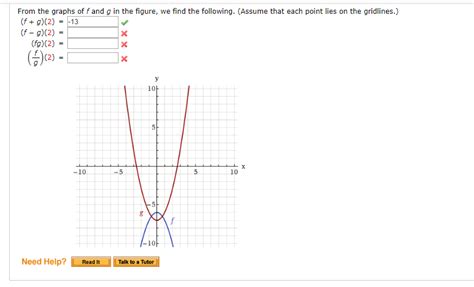 solved from the graphs of f and g in the figure we find