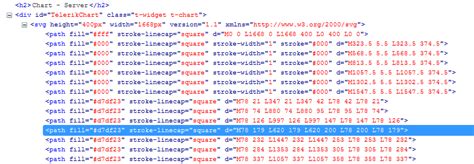 telerik extensions for asp mvc getting started with th