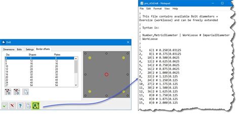 how to know the edge distance border offsets of drill is correct or not