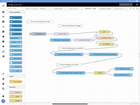 i m stuck how would you design an automation like this in