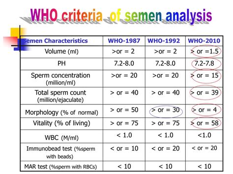 We Are Overlooking The Rate At Which Most Men Are Being Diagnosed With
