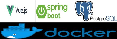 how to dockerize a web application developed with spring boot vuejs