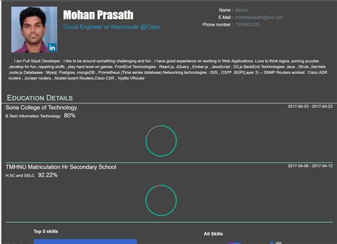 github openmohan onlineresumebuilder client a react js client for