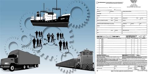 Pengertian Bill Of Lading Fungsi Jenis Dan Contohnya
