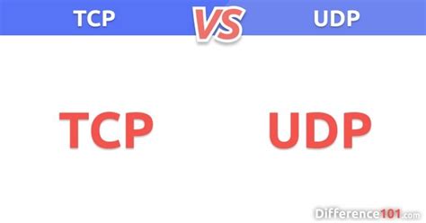 Tcp Vs Udp Differences Similarities Pros And Cons Difference 101