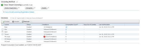 solved ise 2 4 medium ova asking for vm large license cisco community