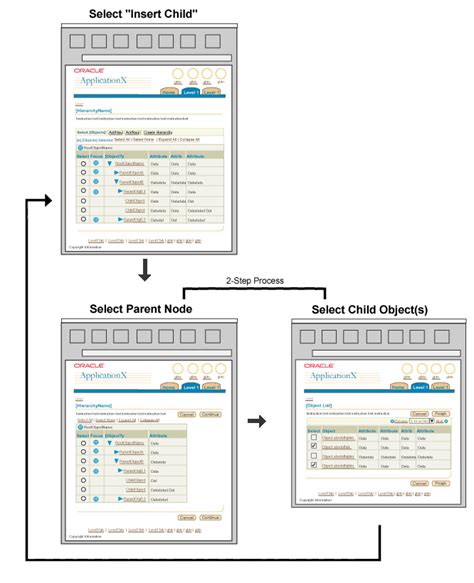blaf guidelines hgrid flows