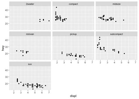 how to join multiple ggplot2 plots with cowplot data images