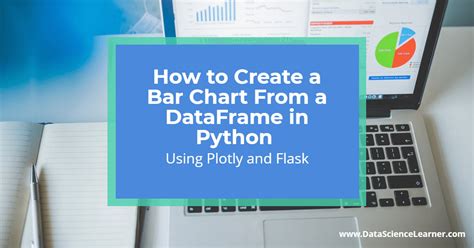 how to create a bar chart from a dataframe in python
