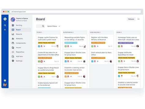 best collaboration apps and tools in 2021 econoinsights