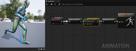 animation blueprint skeletal controls in unreal engine unreal engine