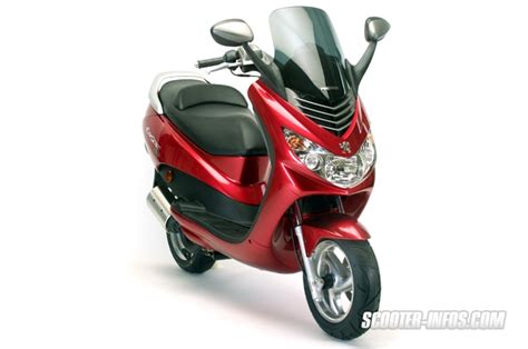 Peugeot Peugeot Elystar 50 Moto Zombdrive Com