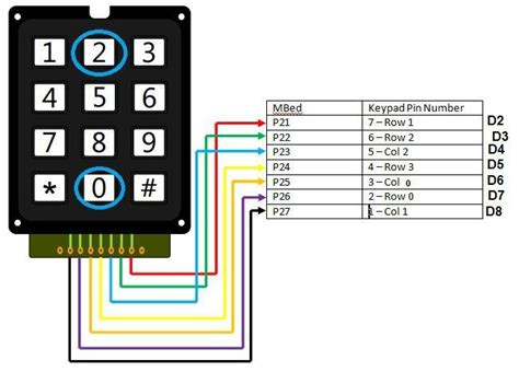 problem using 3x4 keypad programming questions arduino forum
