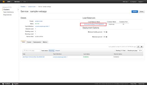 how to use docker hub image in ecs about dock photos