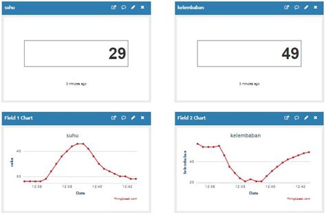 iot project nodemcu esp8266 monitor suhu dan kelembaban via internet
