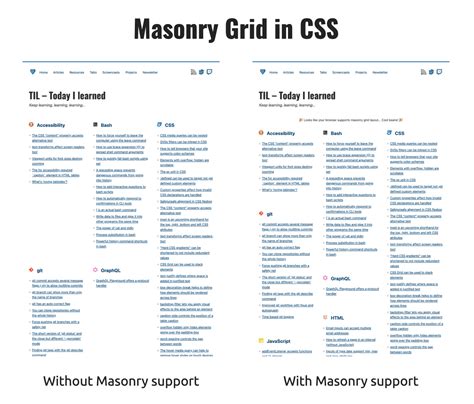 28 masonry style layout with css grid