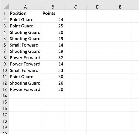 excel how to check if cell contains partial text statology