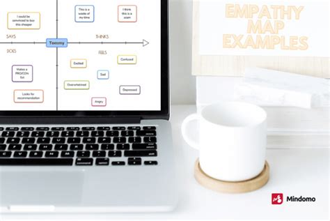 Best Empathy Map Examples To Get Inspired