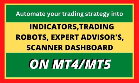 code metatrader mt4 forex ea mt5 strategy bot mt4 mt5 expert advisor ea