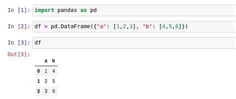 3 ways to get pandas dataframe row count mljar