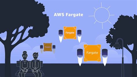 serverless architecture with aws fargate