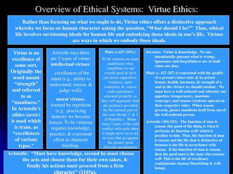 Ppt Lecture 4 Virtue Ethics And Introduction To Natural Law Theory
