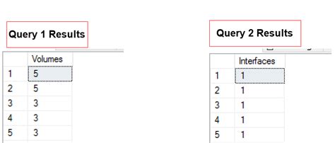 sql evaluate one query against a subquery stack overflow