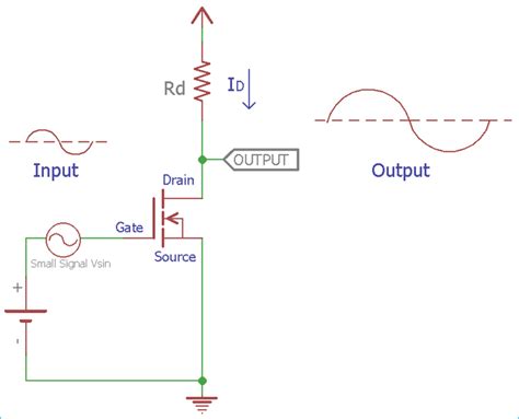 mosfets basics types working and application circuit